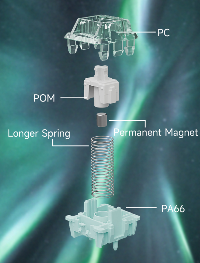 Gateron Factory Price Ks-20t Magnetic Jade Pro Magnetic Hall Sensor ...
