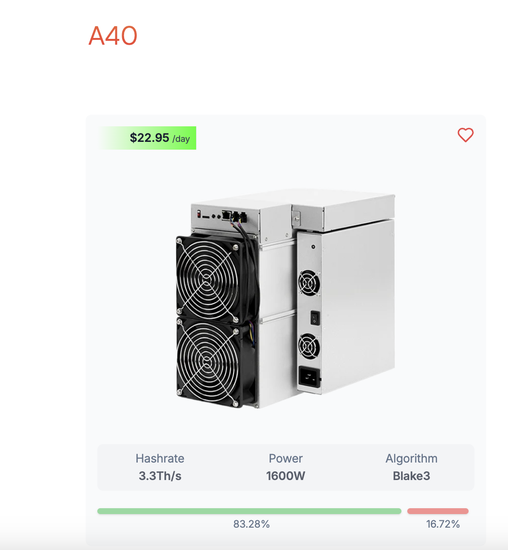 Factory Direct High Quality China Wholesale Model A40 From Dragonball ...