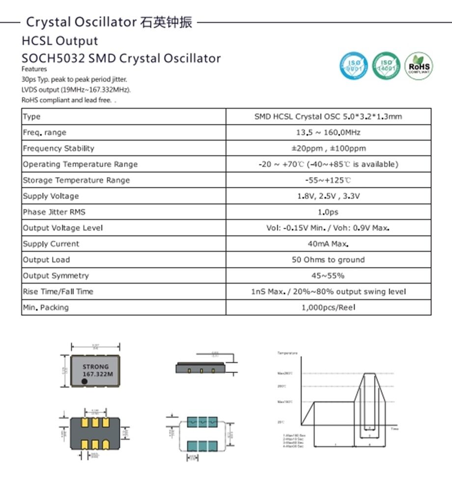 Strongfirst Soch5032 Smd Crystal Oscillator Hcsl Output Smd Hcsl ...