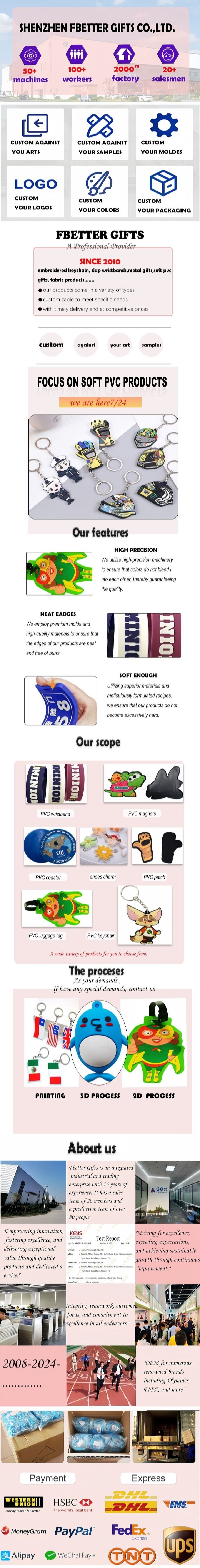 Promotional High Quality Soft Pvc Fridge Magnet Injected Soft Pvc ...