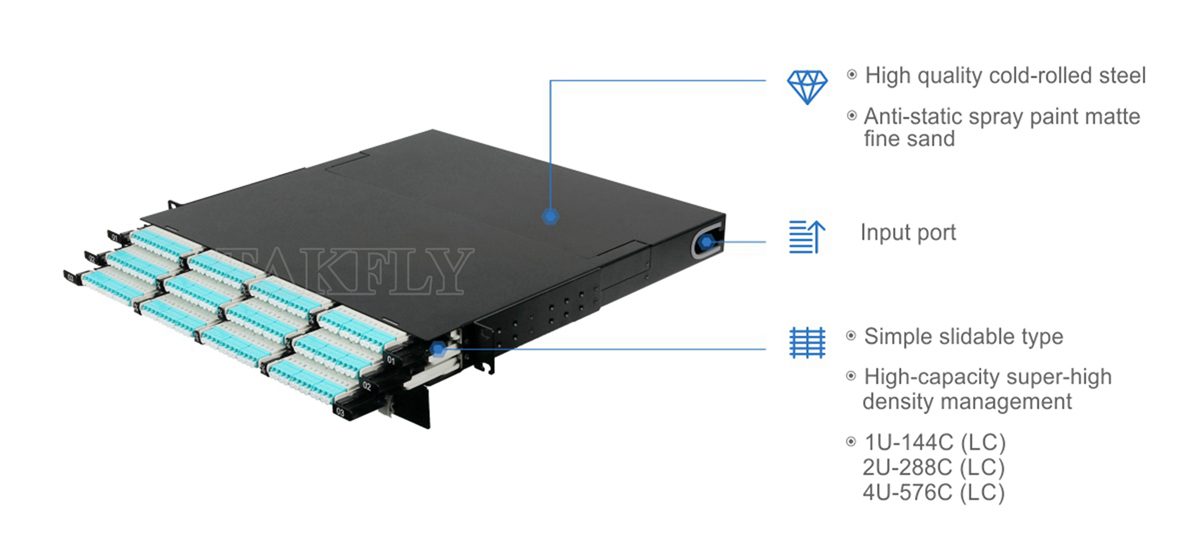 Factory Direct High Quality China Wholesale Manufacturer 144 Cores ...