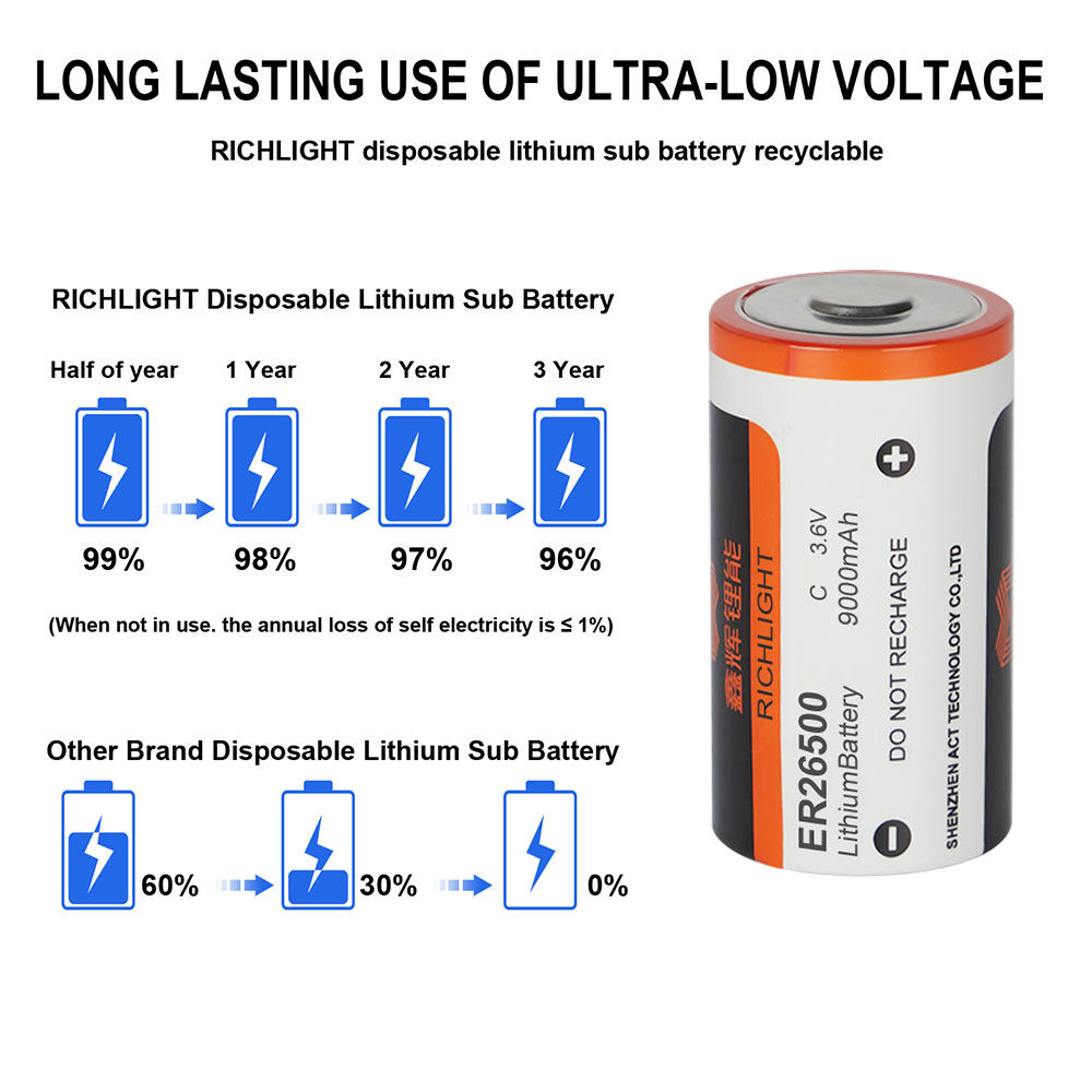 Bulk Buy China Wholesale High-performance Er26500 Lithium Battery ...