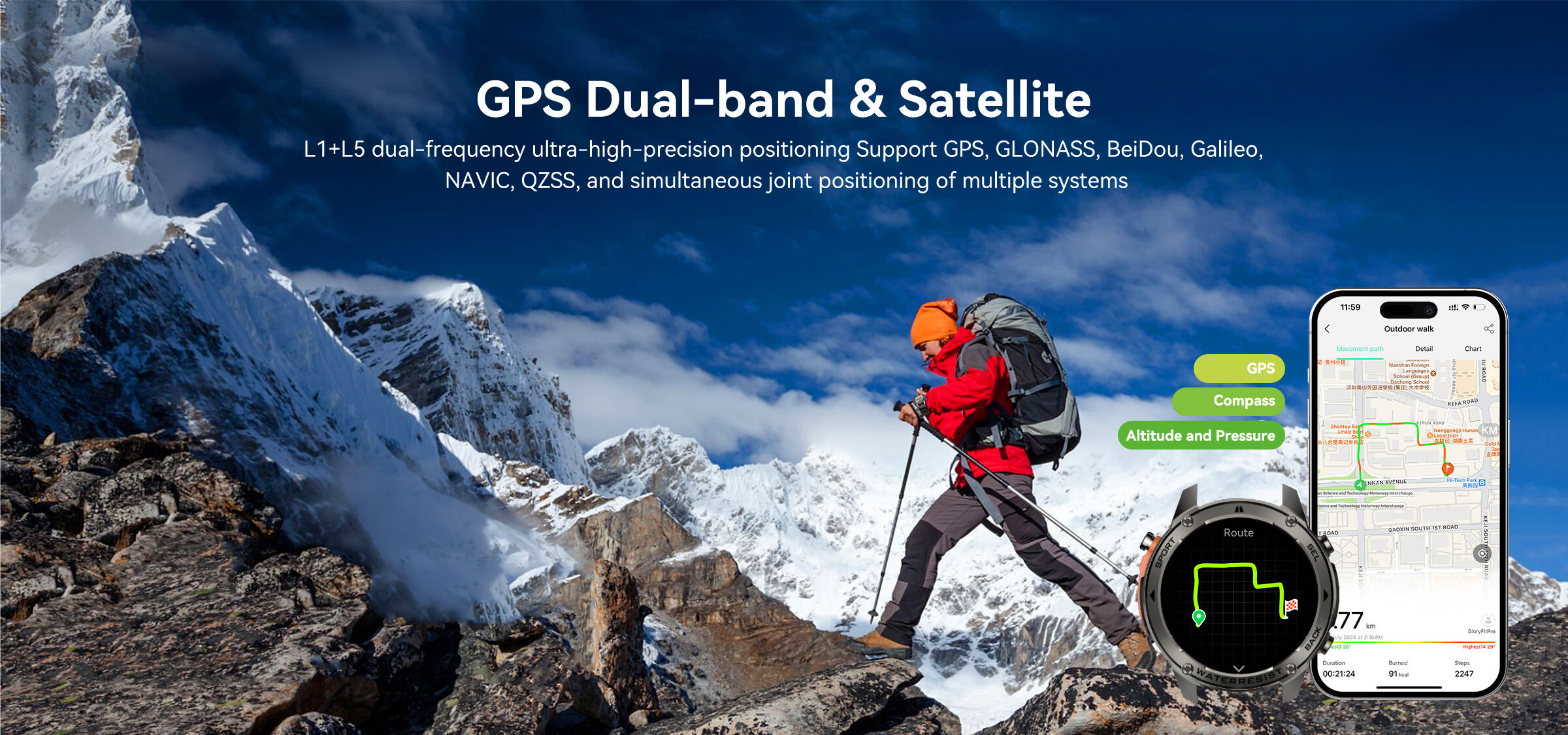 Newest Smart Watch Gps Tracking 6 Satellites Positioning Amoled 2.13 ...