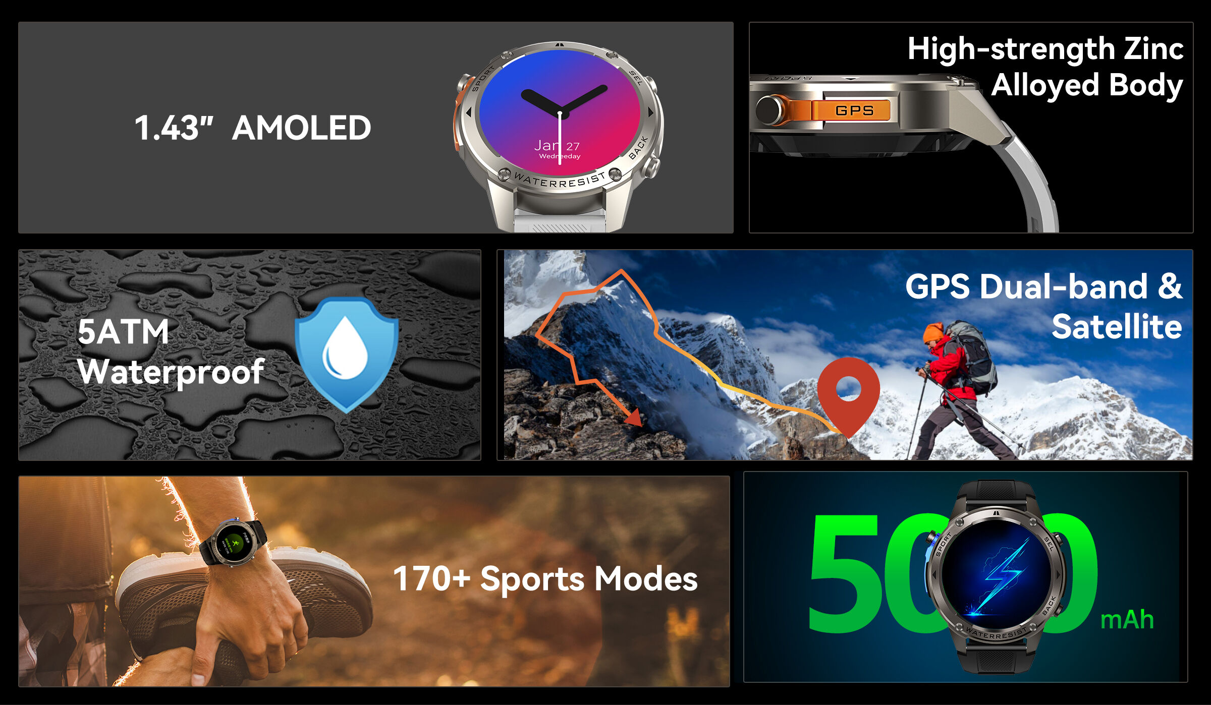 Newest Smart Watch Gps Tracking 6 Satellites Positioning Amoled 2.13 ...