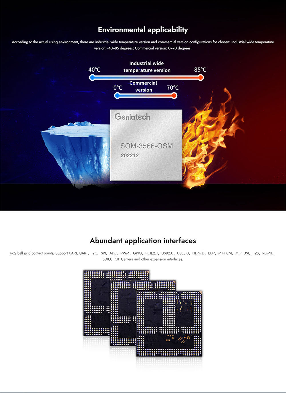 Rockchip Rk3566 Core Board Osm Standards Compliant Debian Buildroot ...