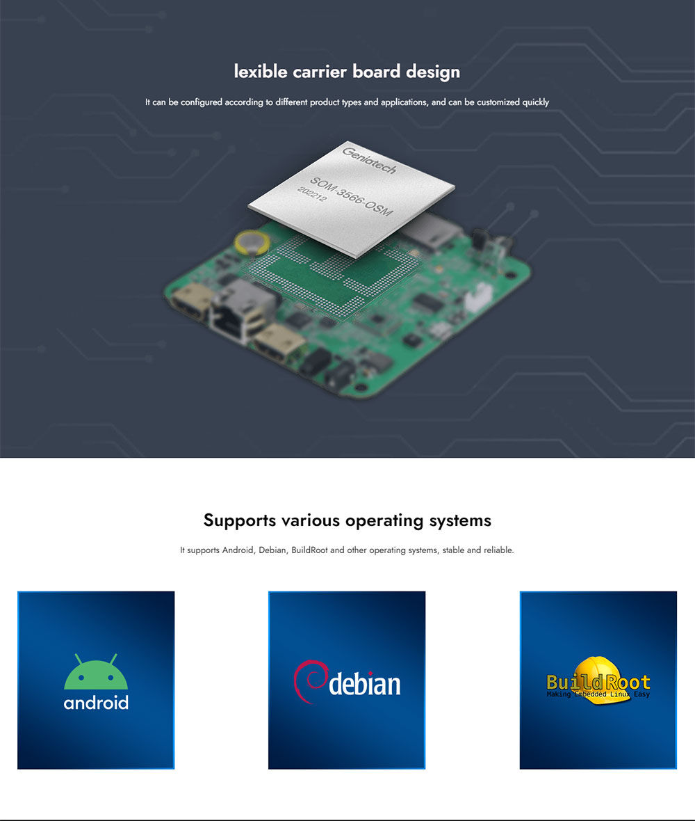 Rockchip Rk3566 Core Board Osm Standards Compliant Debian Buildroot ...