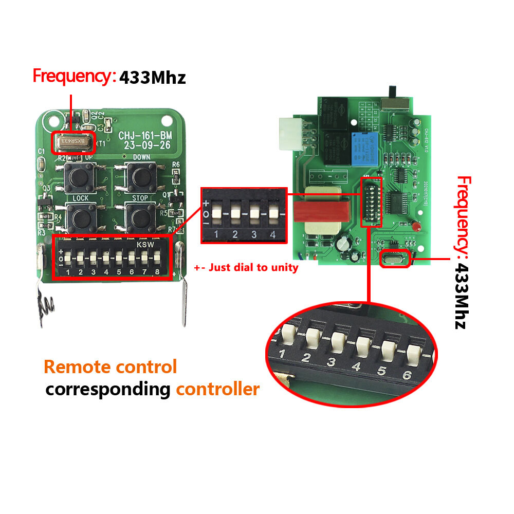 Buy China Wholesale Ac220v Rf Wireless Remote Control Receiver Module ...
