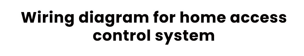 Avatto Tuya Diy Mini Wi-fi Zigbee Alexa Google Tuya Homekit App Remote ...