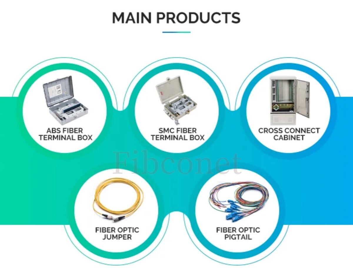 Ftth Connector Parts Sc Lc Upc Apc Connector Kit Bulk Spare Fiber Optic ...