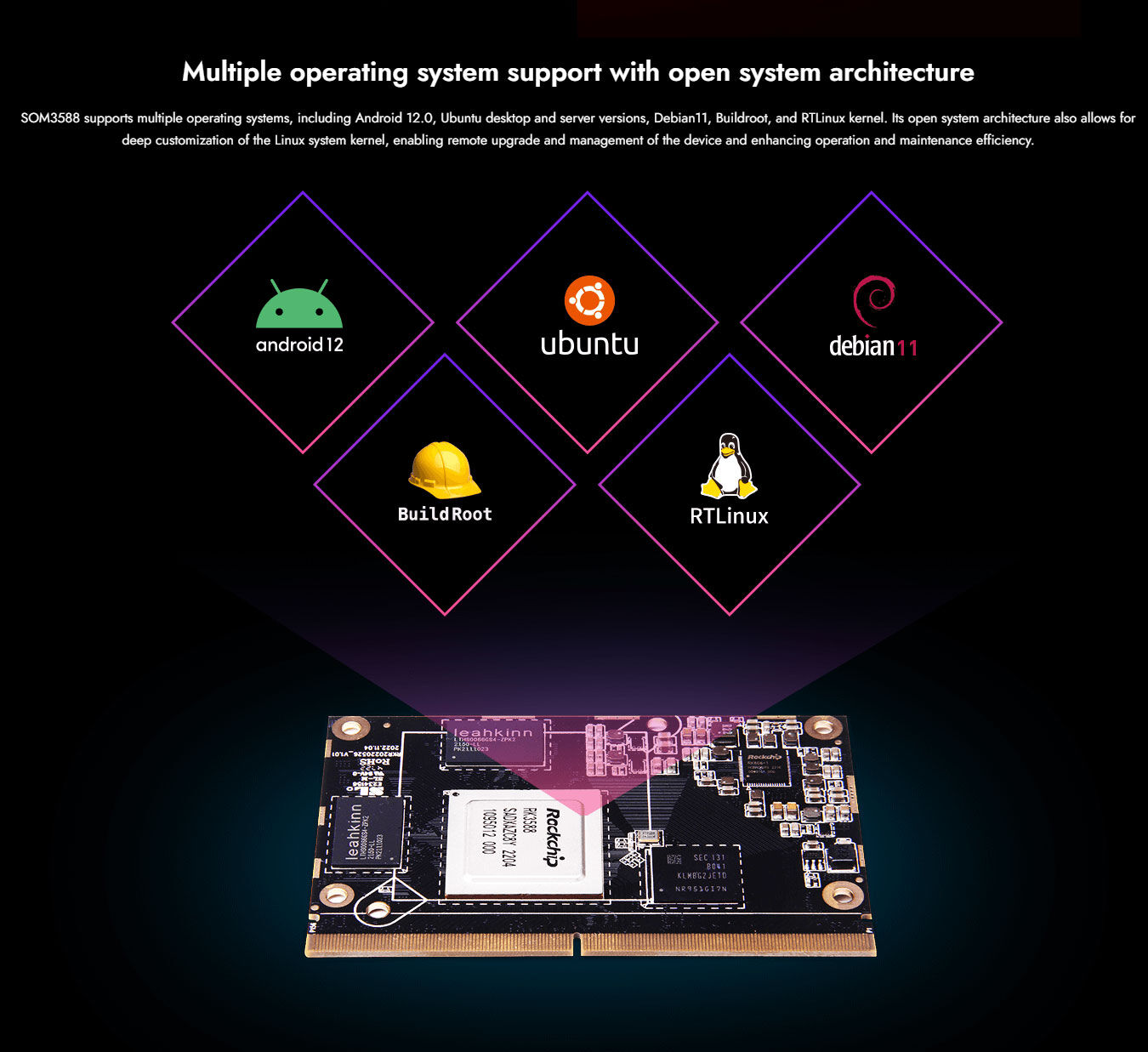 Rockchip Rk3588 Octa-core 8k Android Mainboard Lower Power Arm System ...