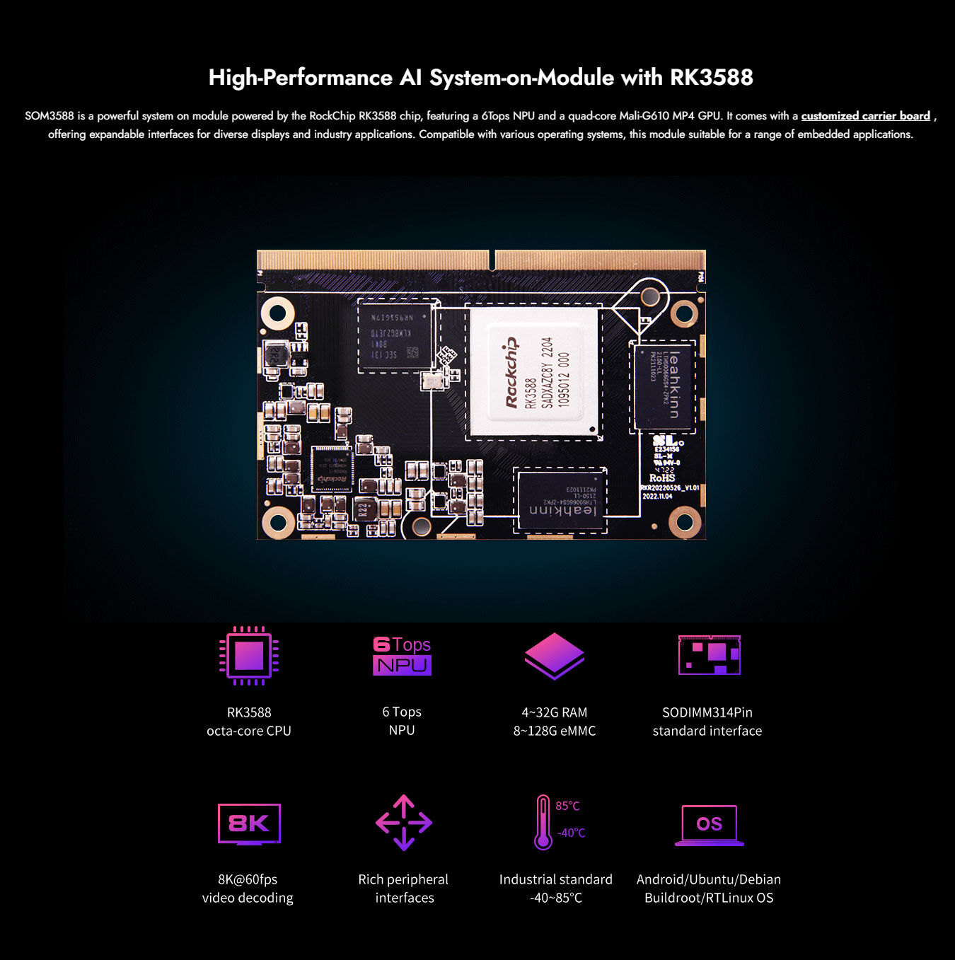 Rockchip Rk3588 Octa-core 8k Android Mainboard Lower Power Arm System ...