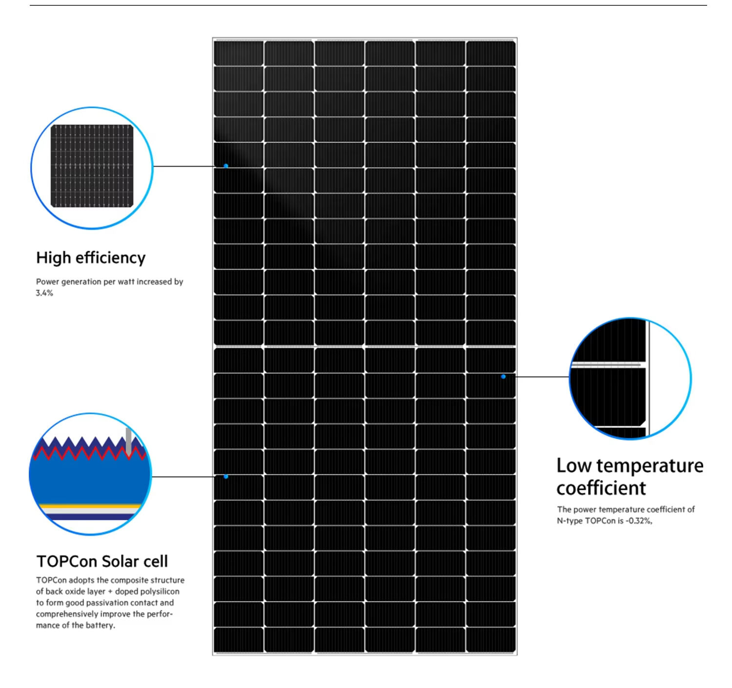 Bulk Buy China Wholesale Sunerise Wholesale Cheap Price 575w 580w 585w ...