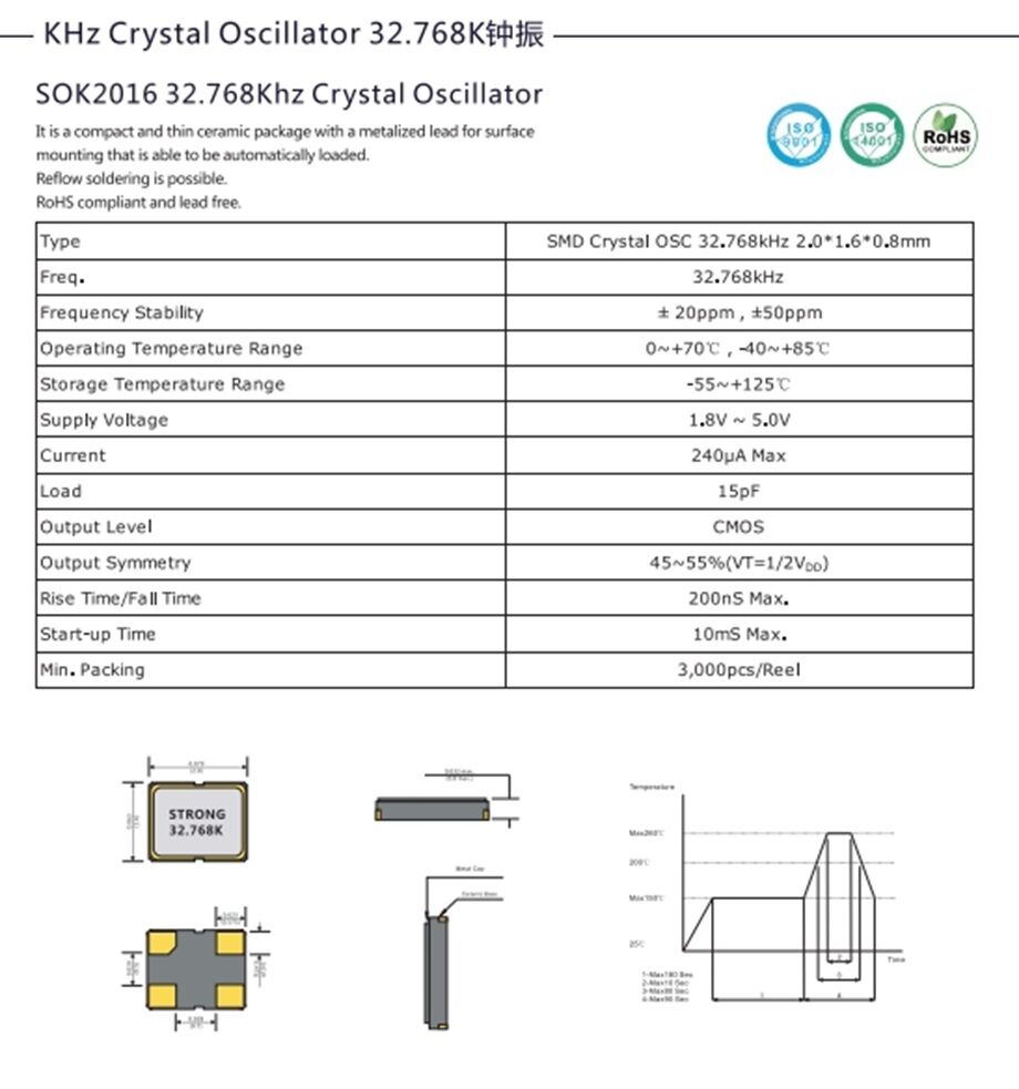 Factory Direct High Quality China Wholesale Strongfirst Sok2016 32 ...
