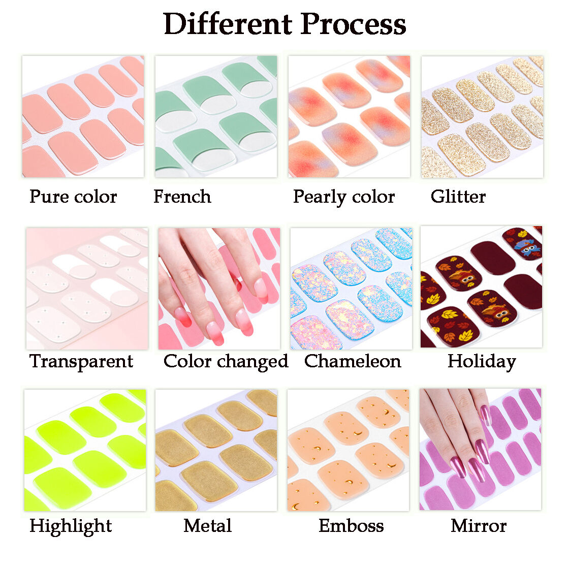 Bulk Buy China Wholesale French Tip Nail Stickers 3d French Nails ...