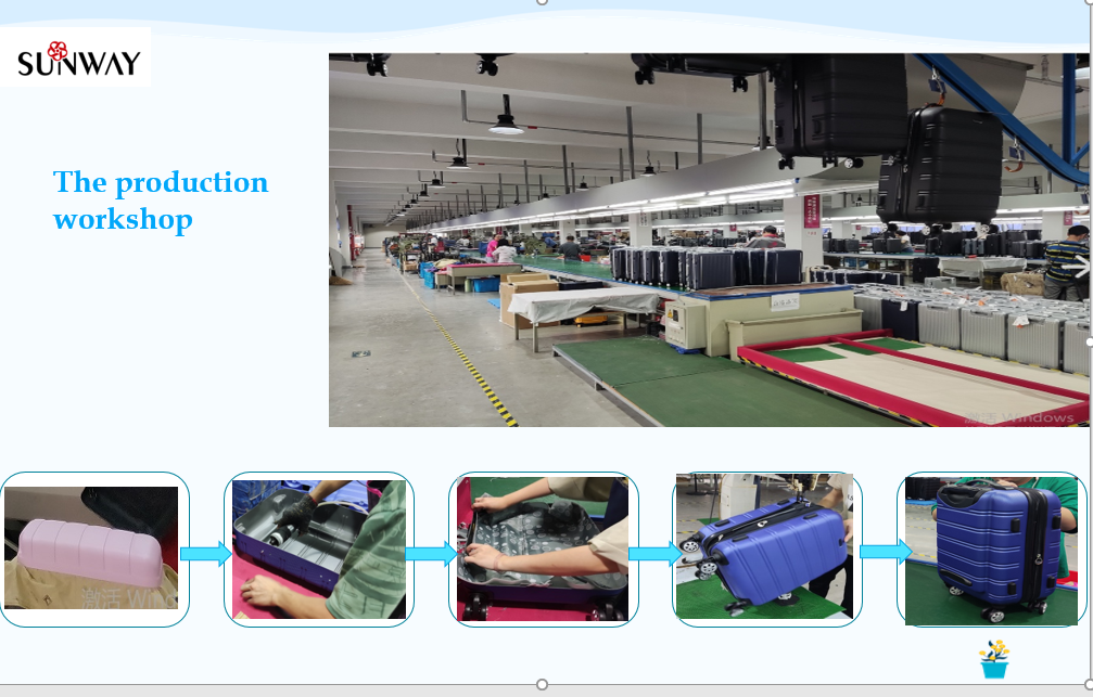 Bulk Buy China Wholesale High Quality Carry On Suitcase, Hard Shell ...