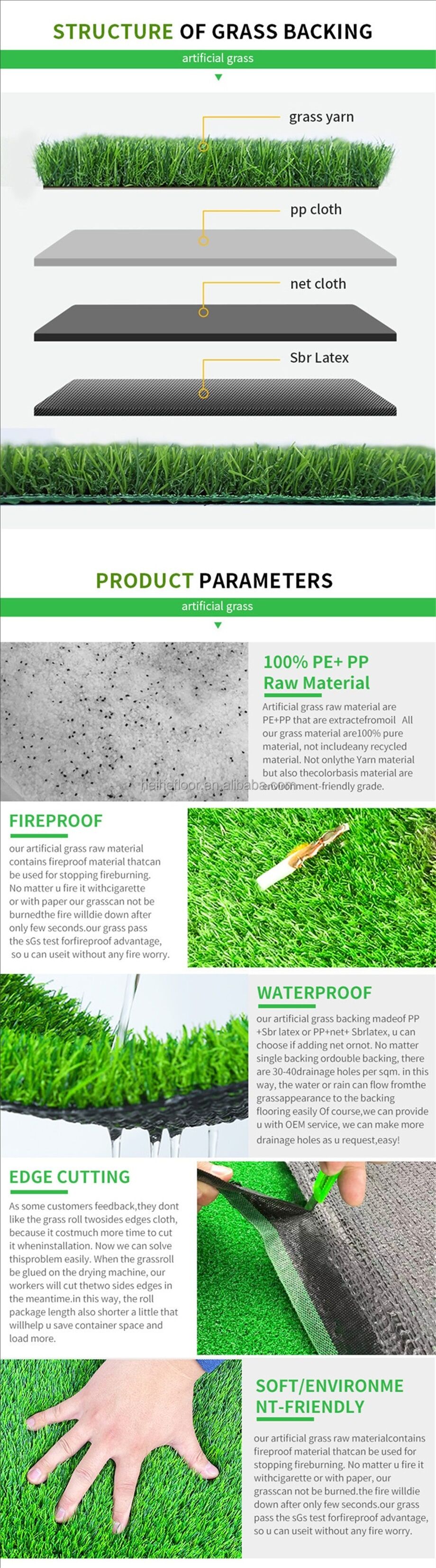 Buy China Wholesale Artificial Grass For Football Fields And Other ...