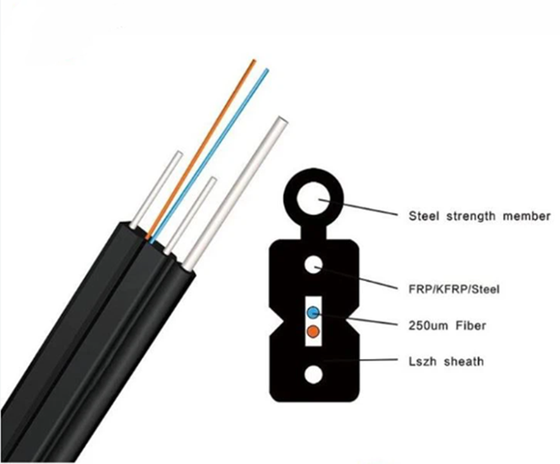 Buy China Wholesale Outdoor Gjyxfch 2f 4f G657a1 (steel) Self ...