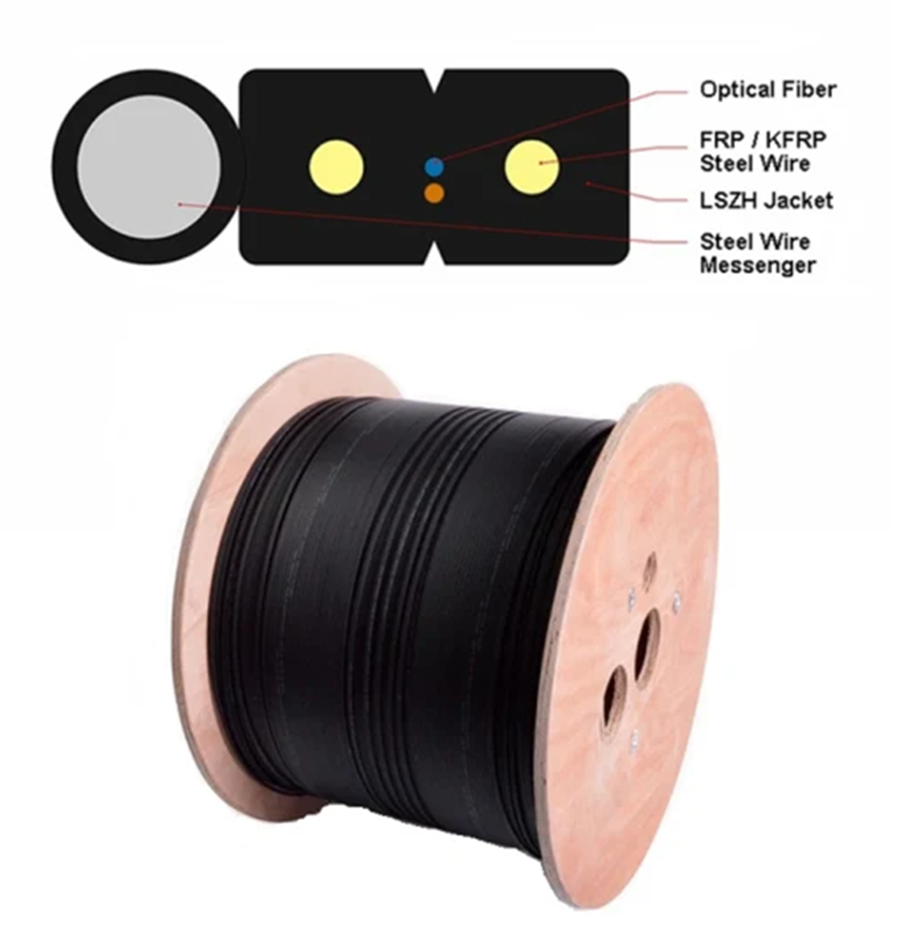 Buy China Wholesale Outdoor Gjyxfch 2f 4f G657a1 (steel) Self ...