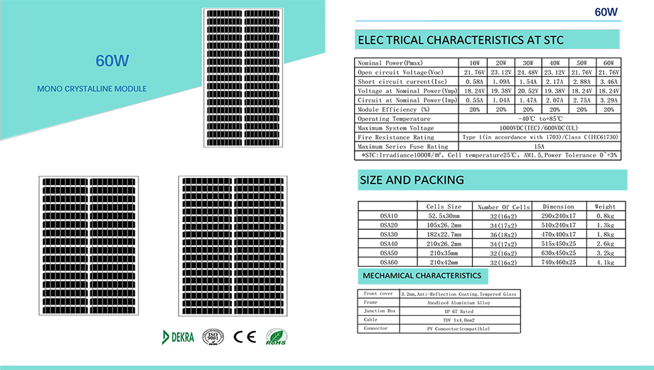 50w 18v Portable Solar Panel For Power Generation, Roofing System ...