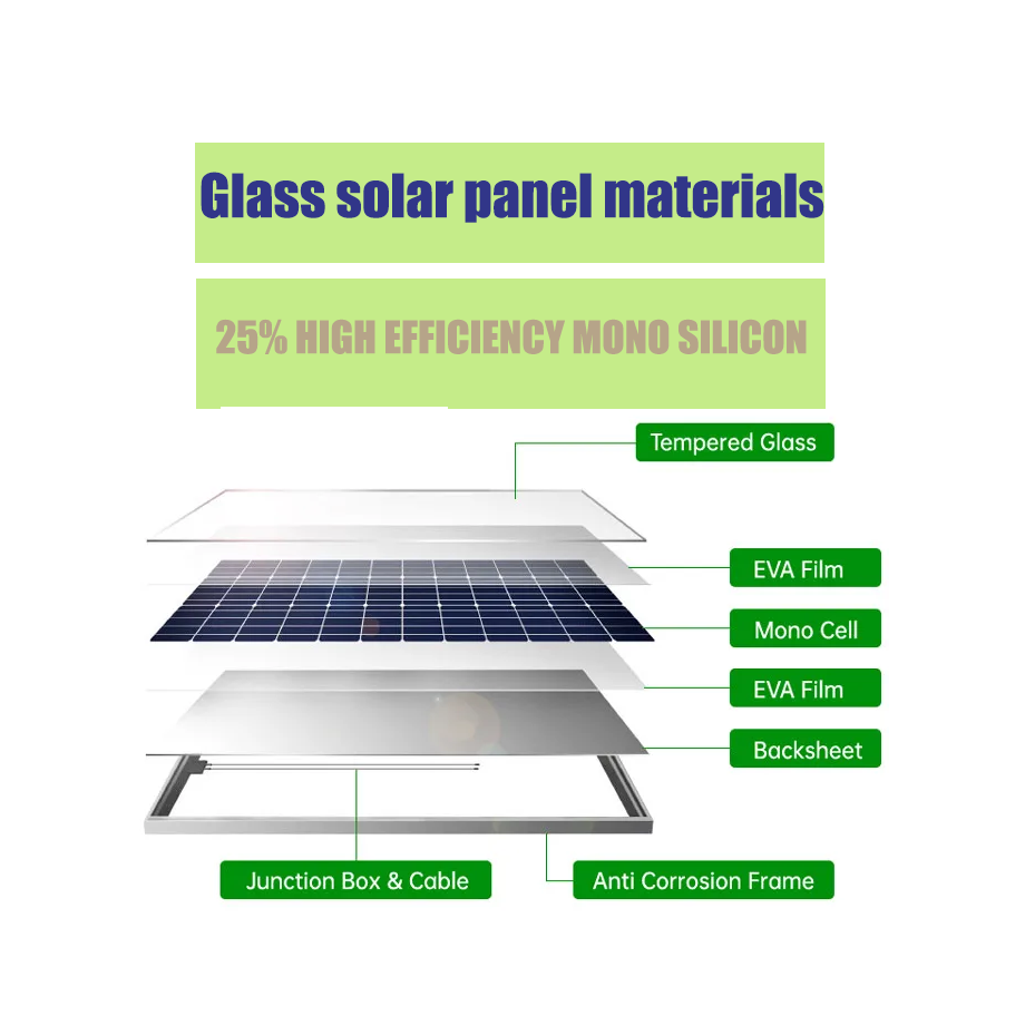 300-320w 36v Portable Solar Panel For Power Generation, Roofing System ...