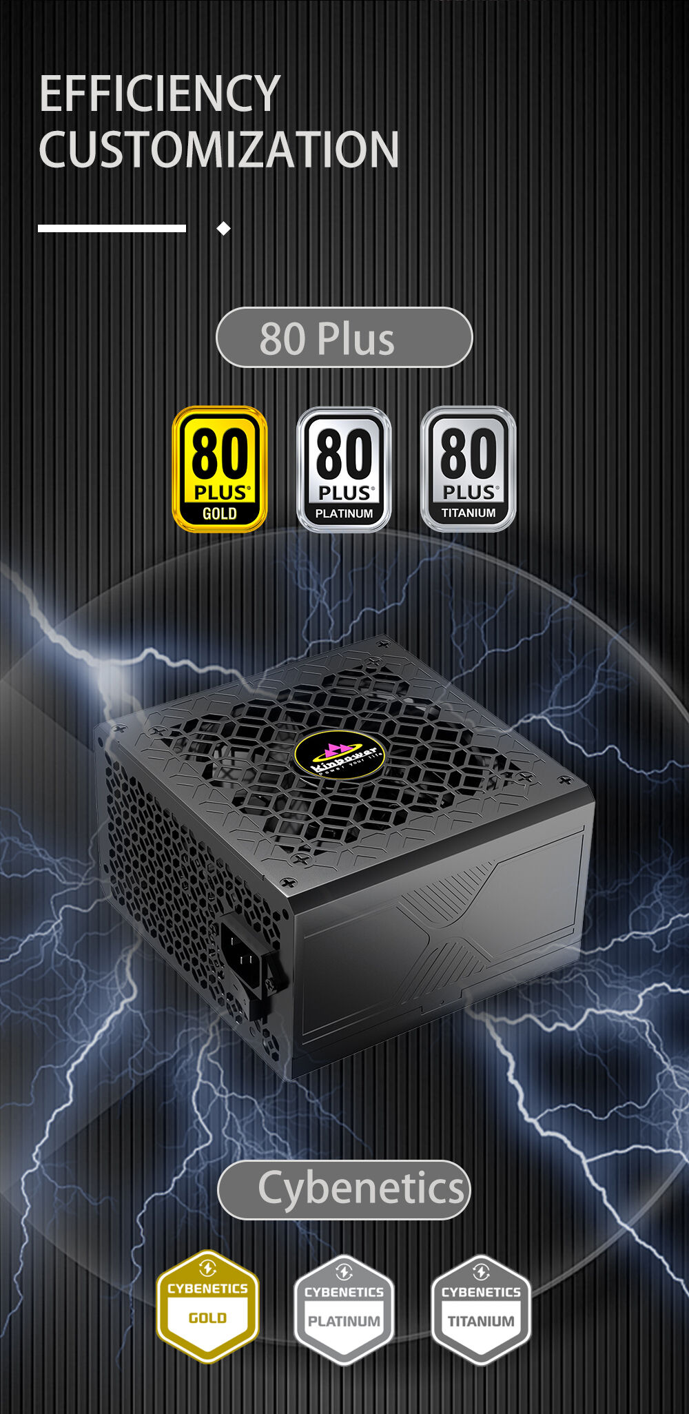 Buy China Wholesale 80plus Bronze 550w - 850w High-end Atx Power Supply ...