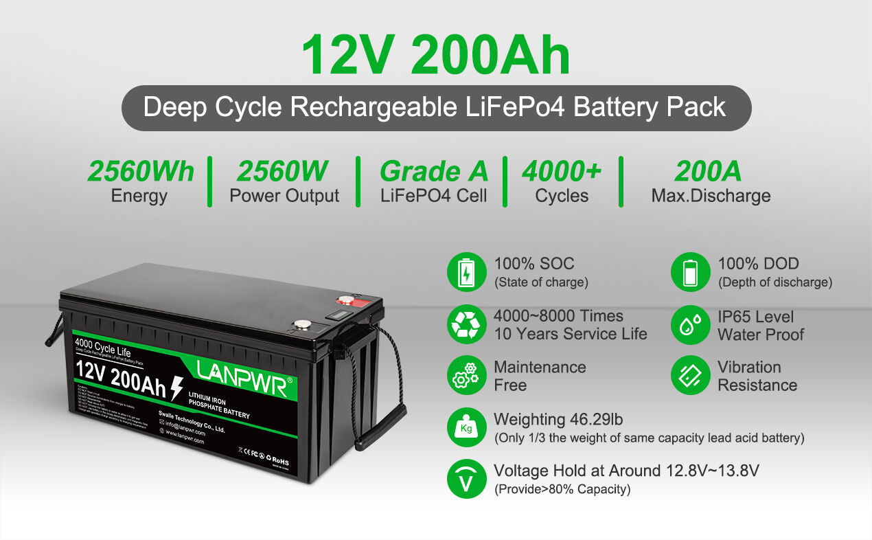 Eu Stock 12v 200ah Lifepo4 Battery Lanpwr Deep Cycle Lithium Iron ...