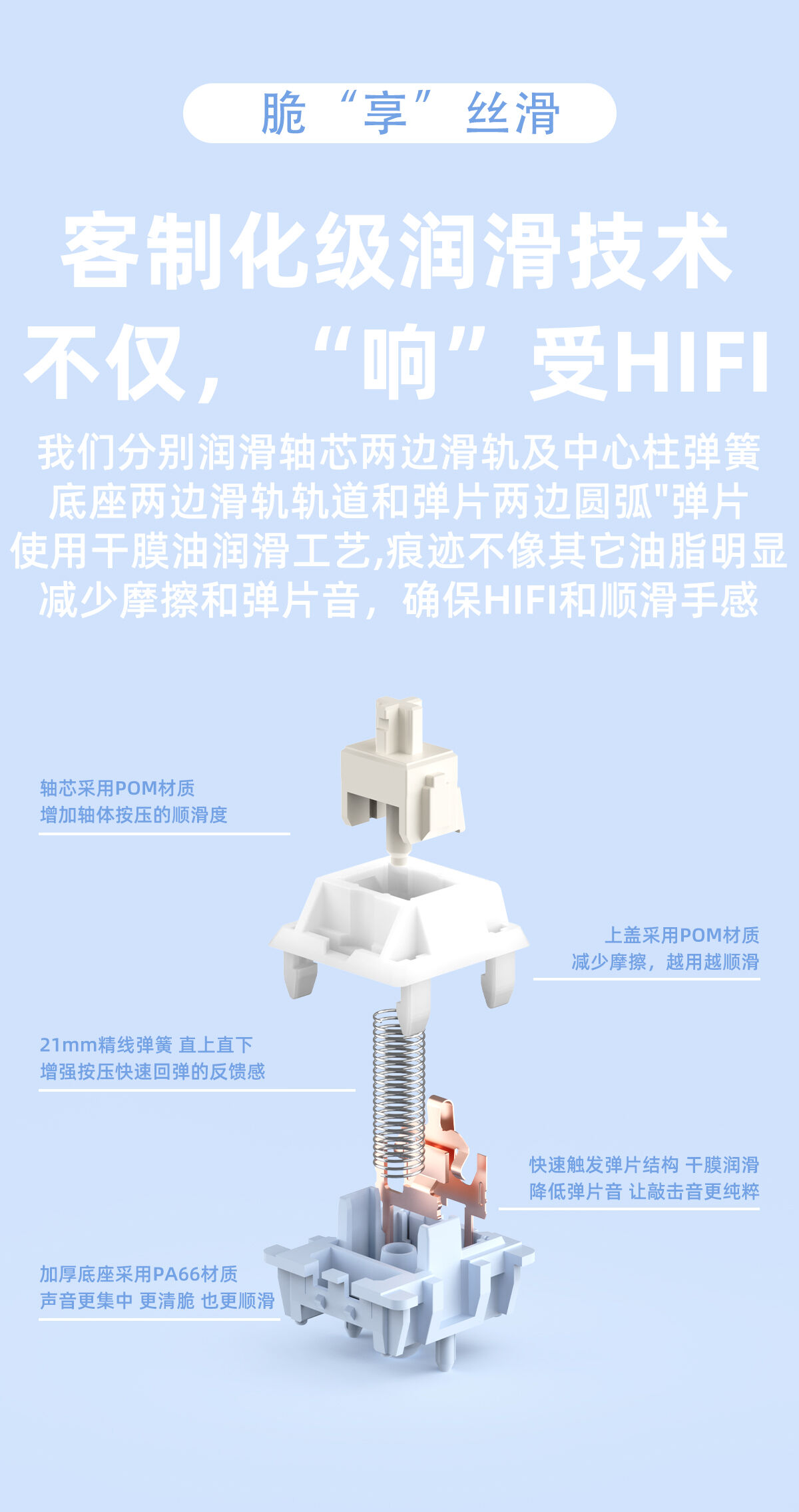 Buy China Wholesale Bsun The Flash Switch China Wholesales Oem Factory ...