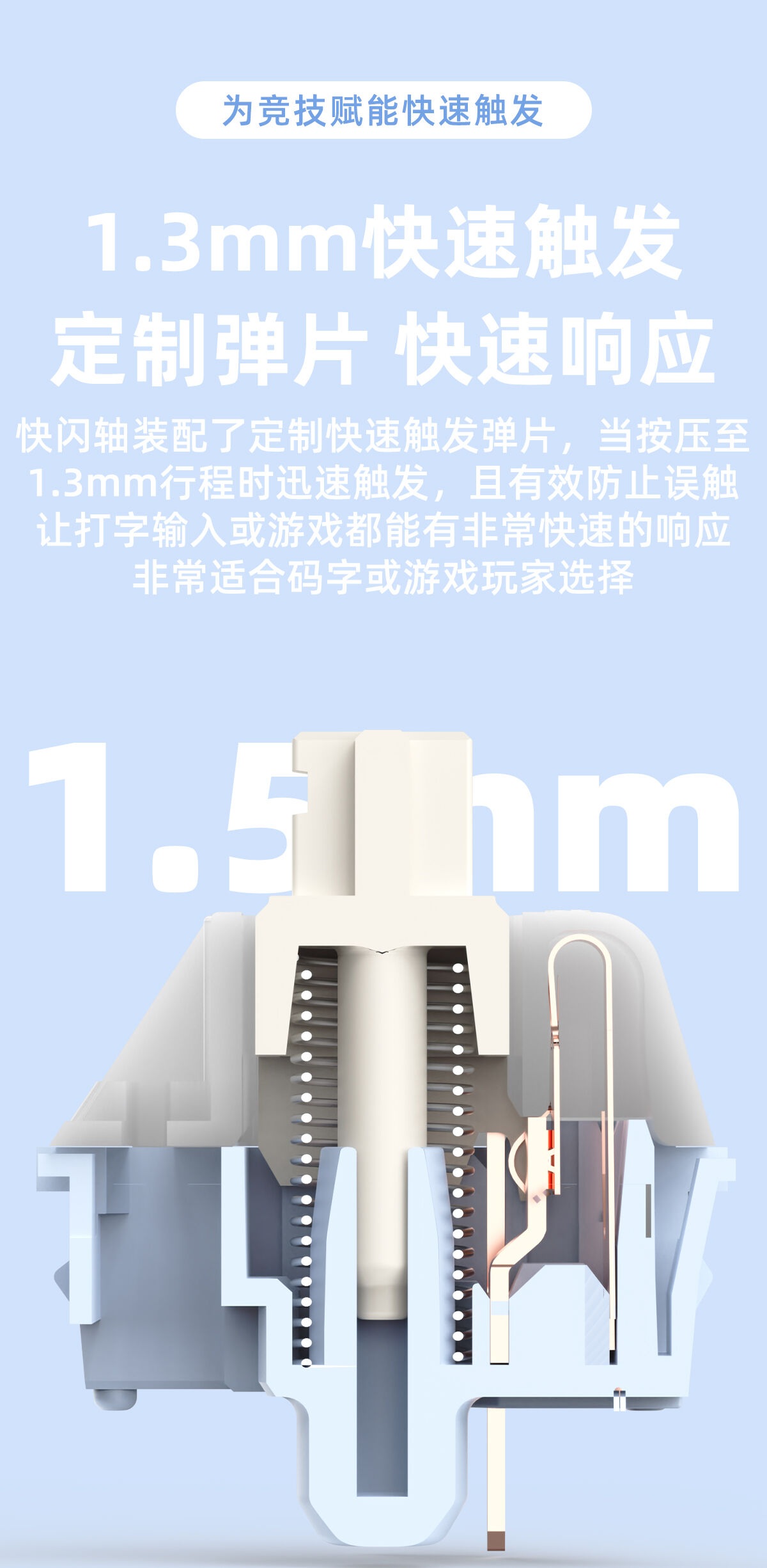 Buy China Wholesale Bsun The Flash Switch China Wholesales Oem Factory ...