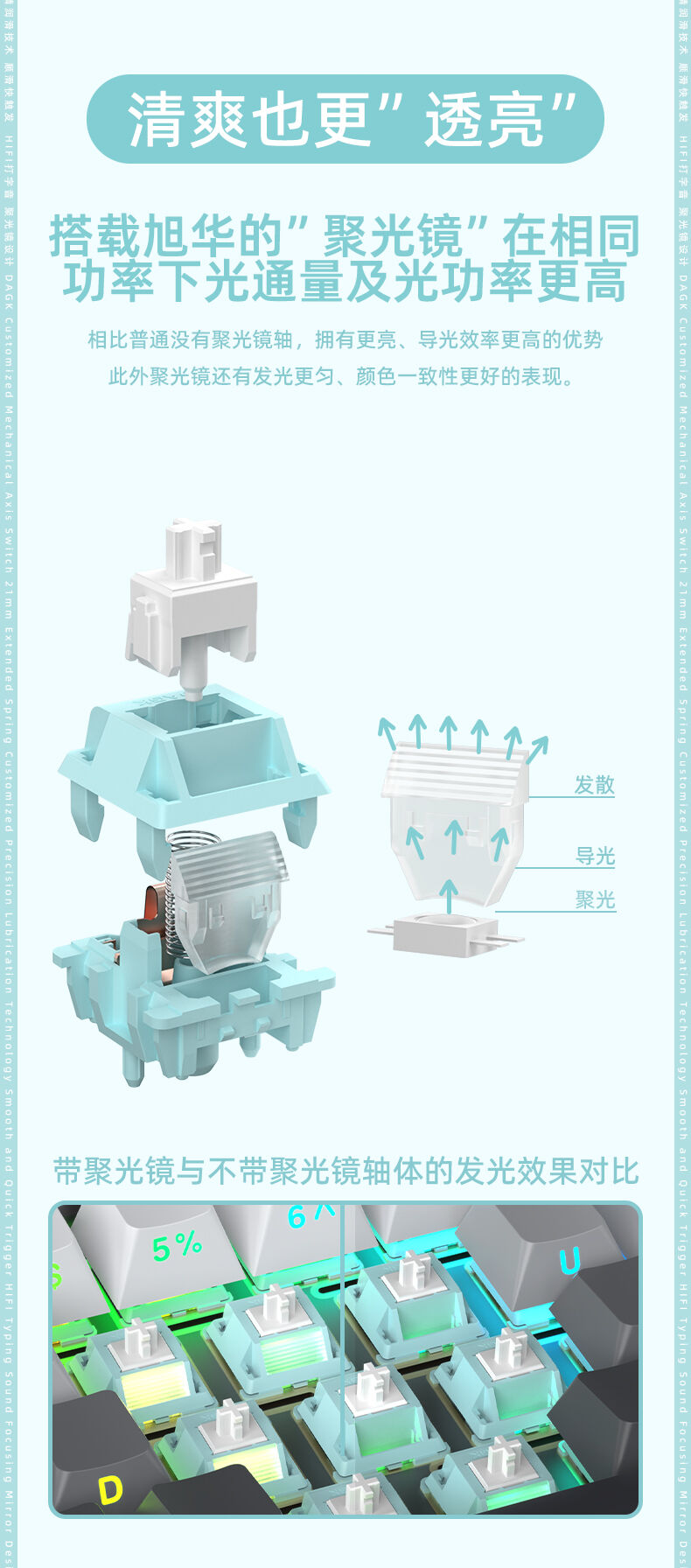 Factory Direct High Quality China Wholesale Bsun Sparkling Switch China ...