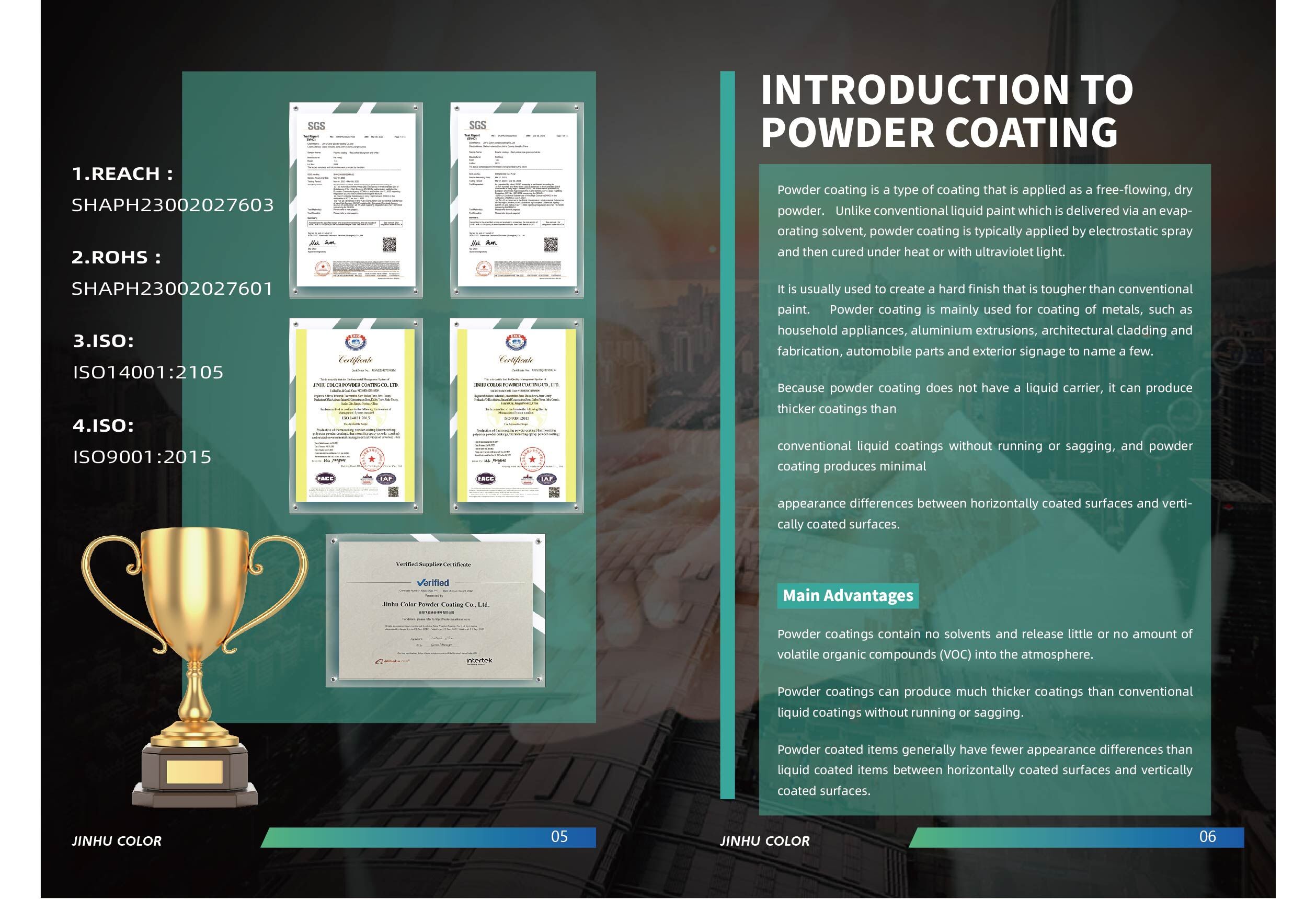 Manufacturer Electrostatic Epoxy Polyester Powder Coating Powder Paint ...