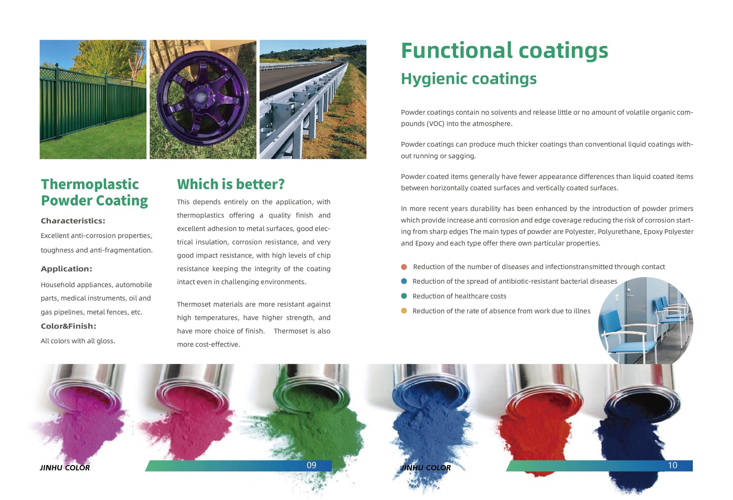 Manufacturer Electrostatic Epoxy Polyester Powder Coating Powder Paint ...