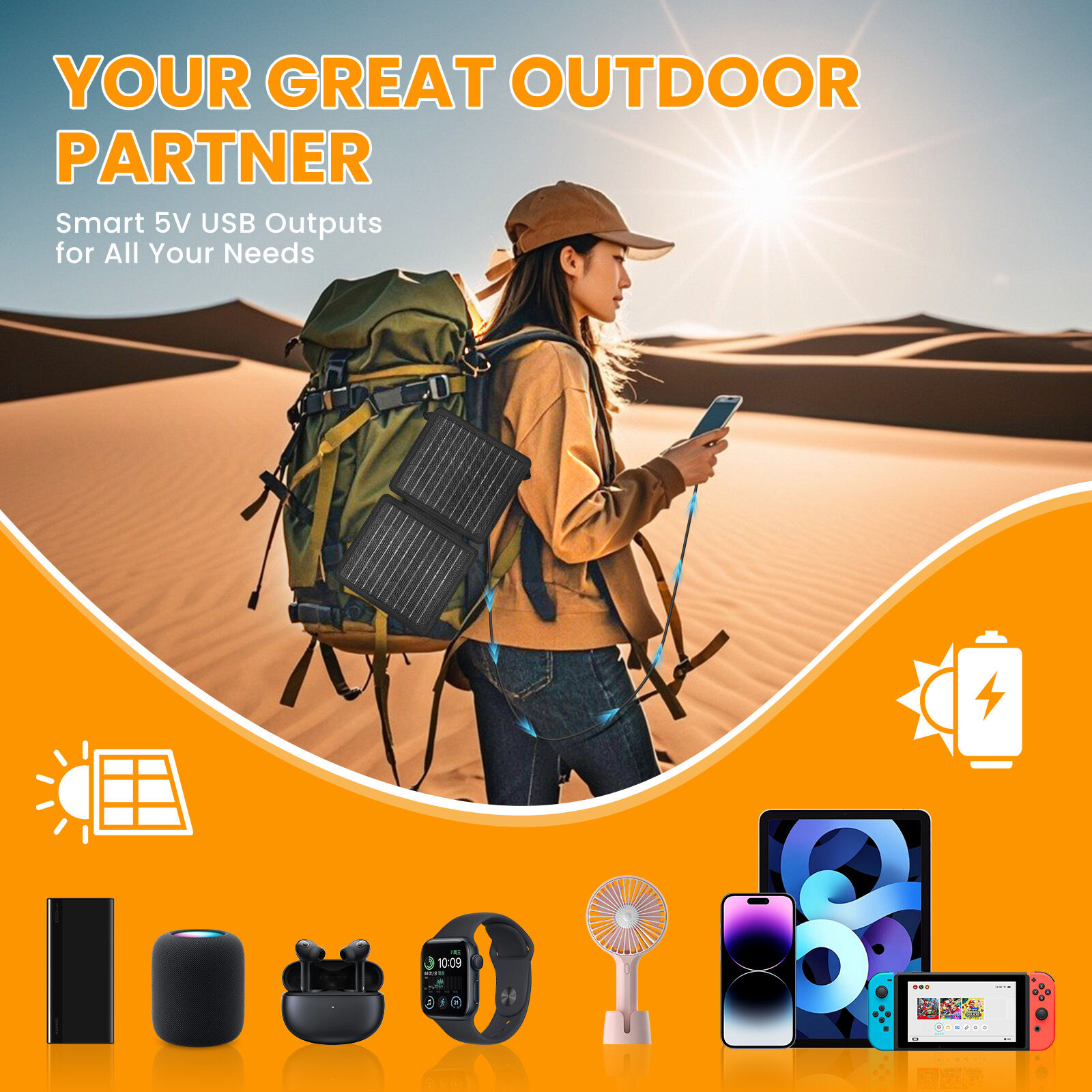 Small Size Portable Solar Bag Micro Usb Solar Panel 10w 5.7v Rv Outdoor ...