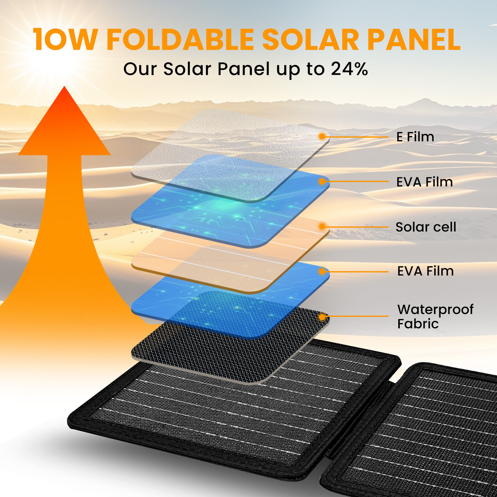 Small Size Portable Solar Bag Micro Usb Solar Panel 10w 5.7v Rv Outdoor ...