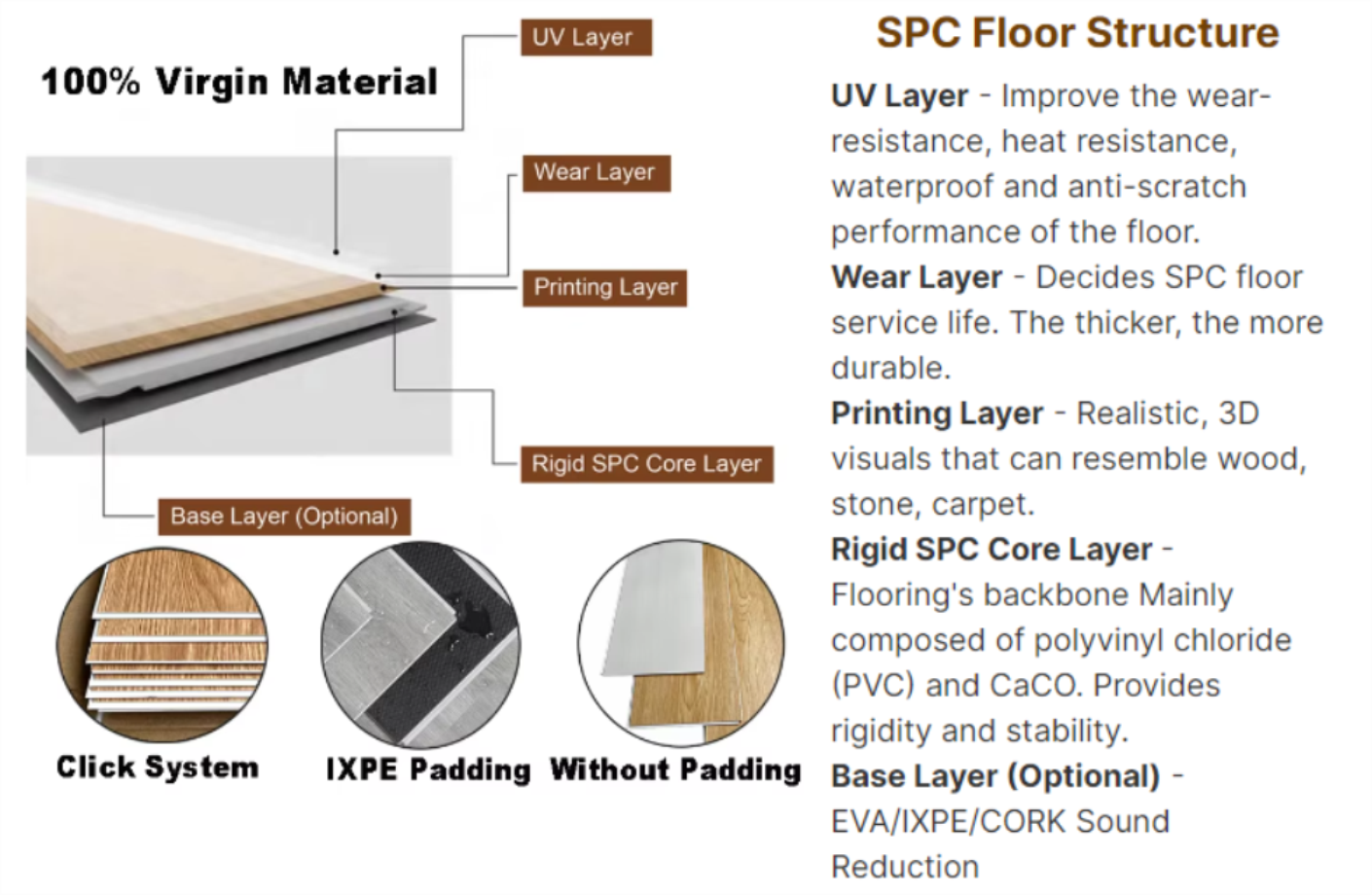 Bulk Buy China Wholesale 100% Waterproof Fireproof Commercial Vinyl ...