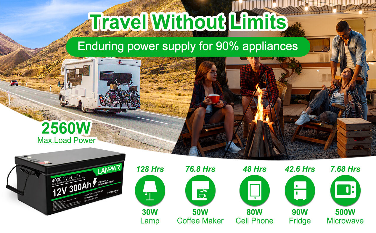 Eu Stock 12v 300ah Lifepo4 Battery Lanpwr Deep Cycle Lithium Iron Phosphate Battery 300ah 12v ...