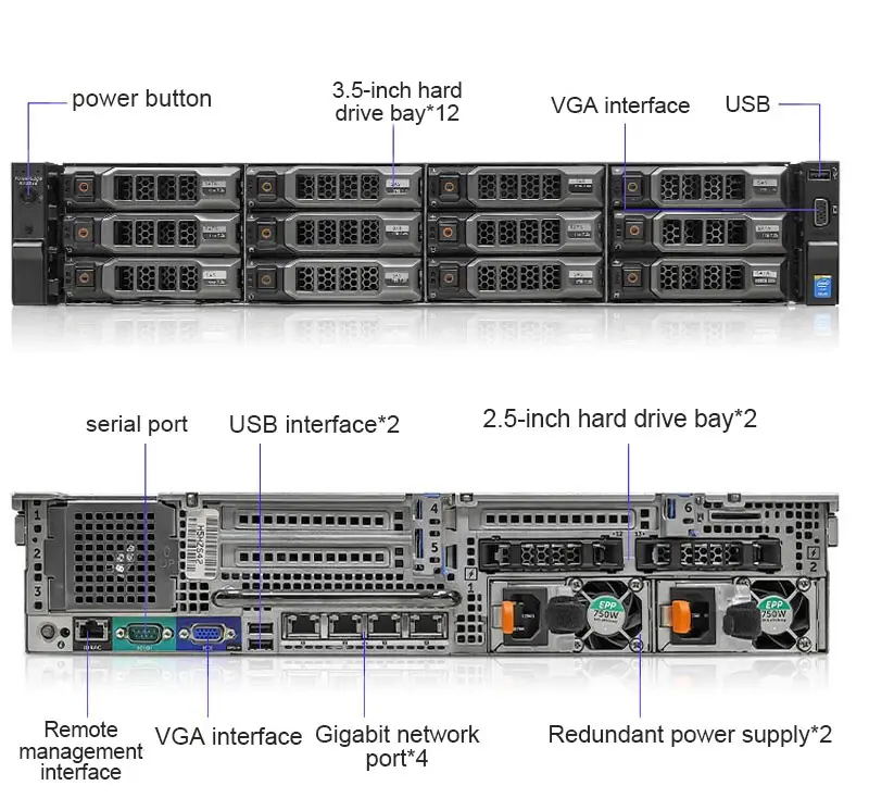 Poweredge R730xd Rack Server - High-performance Enterprise Server For ...