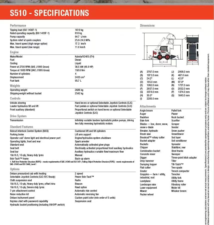 New Bobcat Skid-steer Loader S510 Operating Weight 2686 Kg Engine Power ...