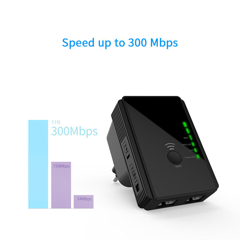 Buy China Wholesale Wholesale N300 Wi-fi Ap Router Wireless Smart Wi-fi ...