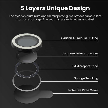 Luminous Camera Lens Protector Film For Iphone Series Pelicula ...