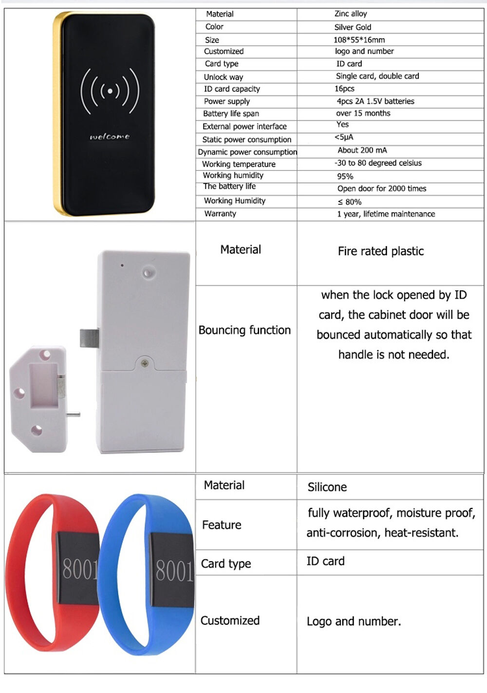 Em118 High Security Cabinet Door Lock Gym Spa Magnetic Panel Latch Card ...