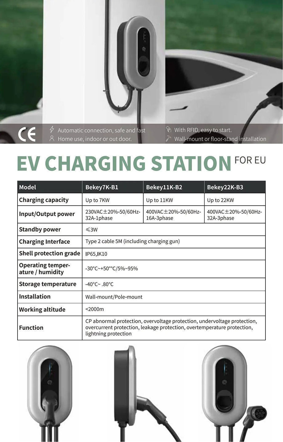 Ev Charger Charging Wall Box Unit Type 2 Rapid Ev Wallbox 32 Amp/22kw ...