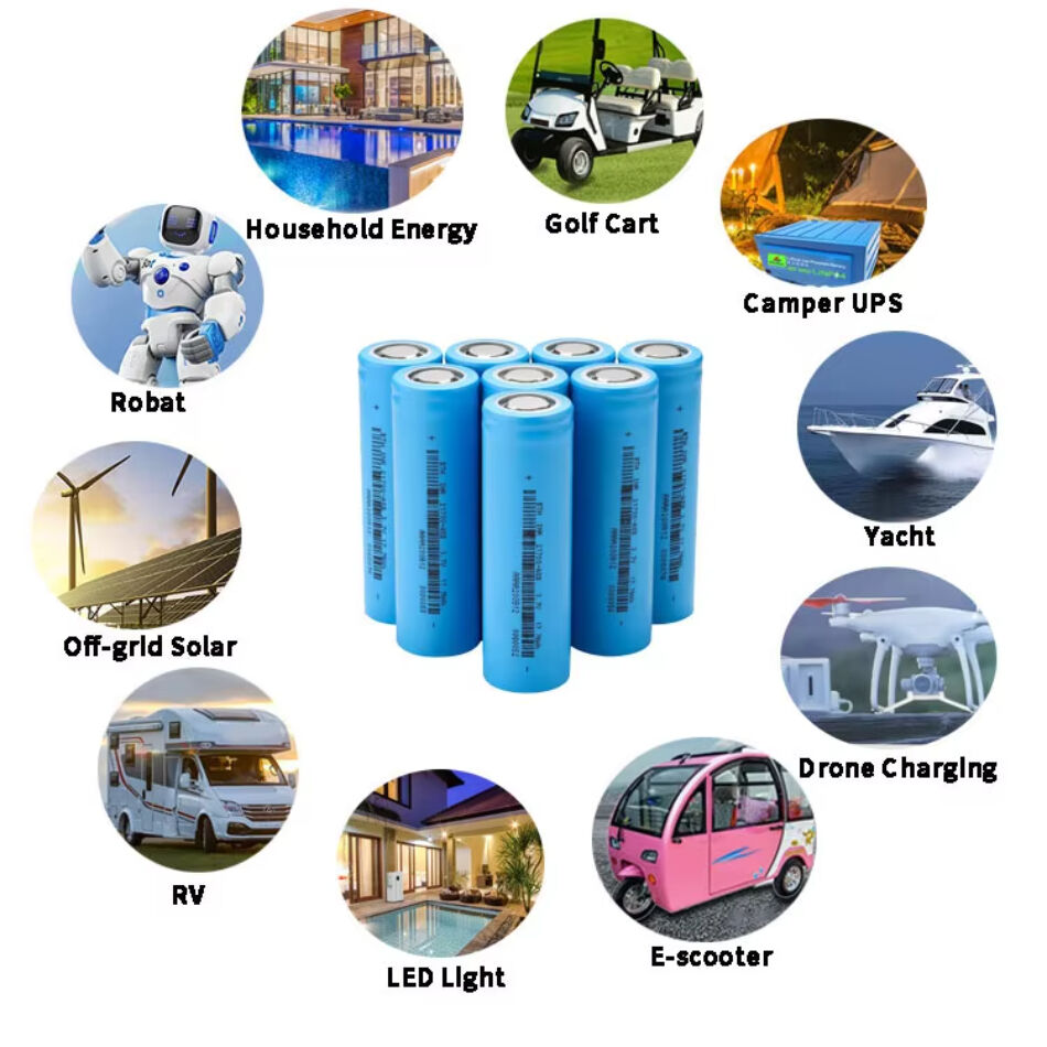 Lithium Ion Battery Cell 14500 Lifepo4 Battery Custom Cylindrical ...