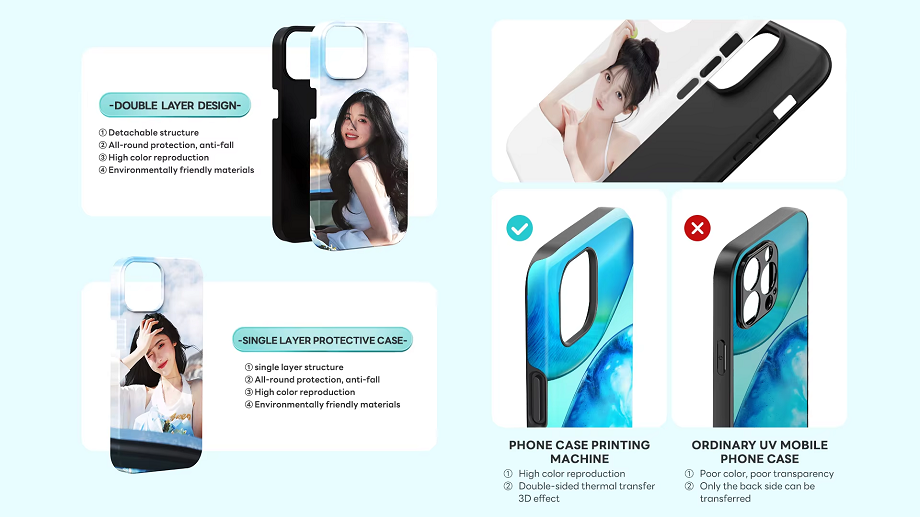 Tuoli New Designs 3d Sublimation Blank Mobile Cell Phone Case To Diy ...