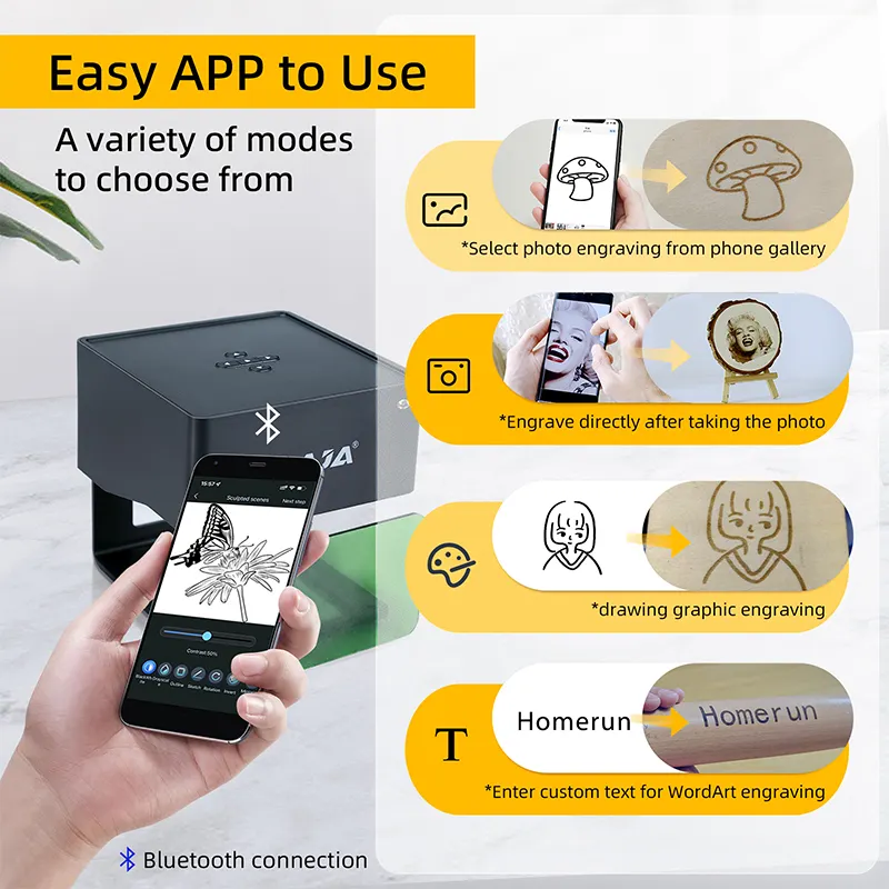 Mini Laser Engraver: Compact Desktop Engraving Machine For ...