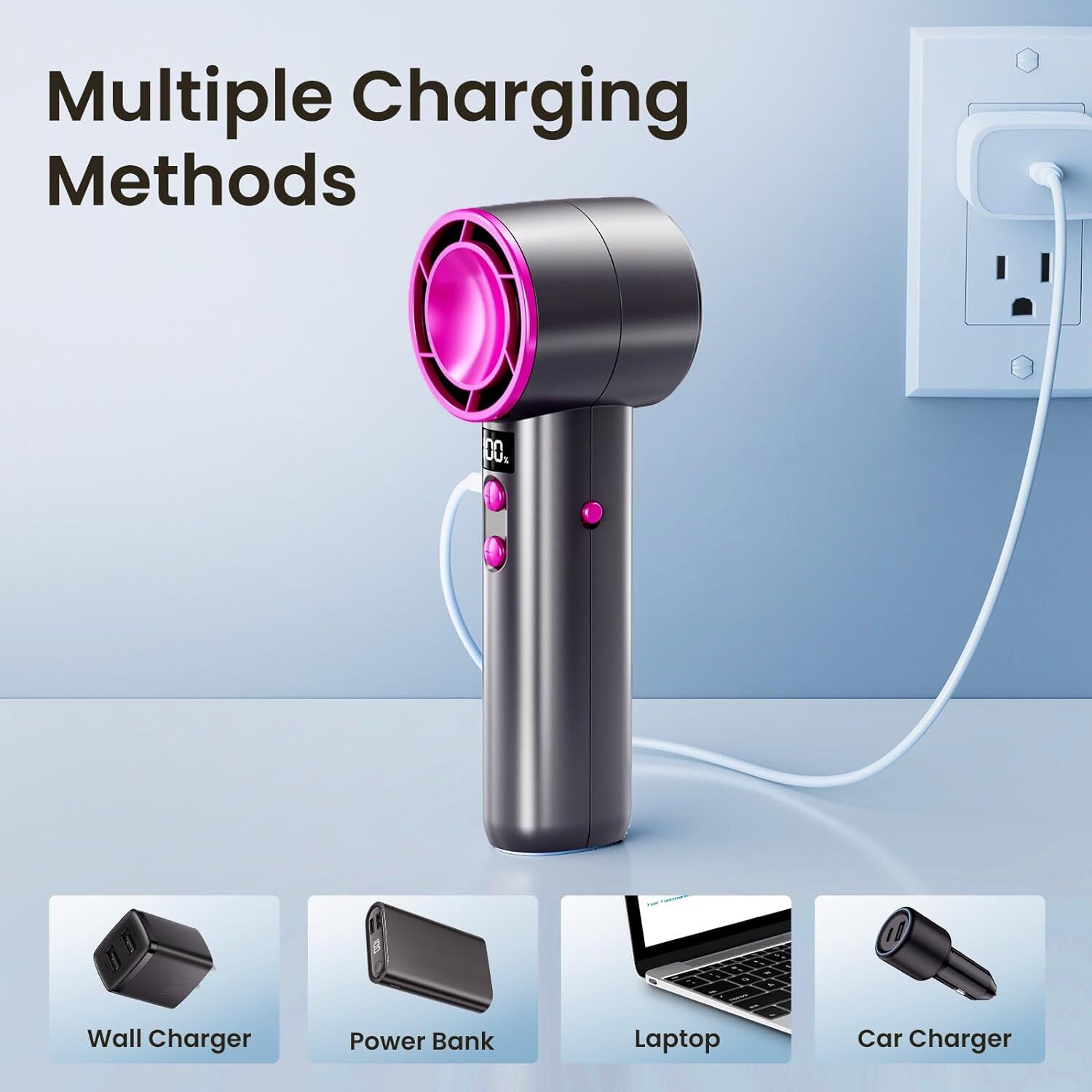 Pix-link 2024 New Portable Handheld Turbo Fan 5 Gear Wind Battery ...