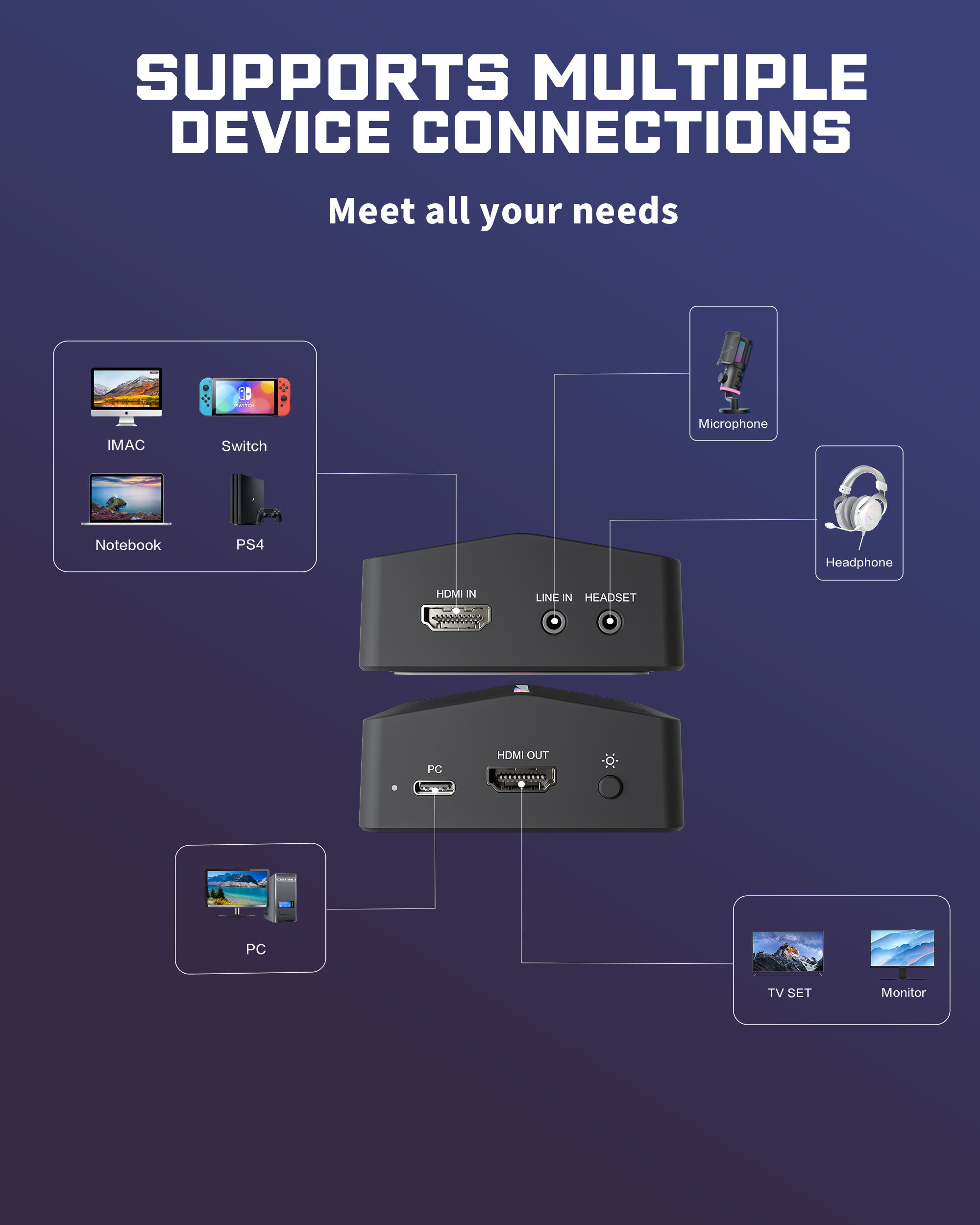 Factory Direct High Quality China Wholesale Fifine V3 Video Capture ...