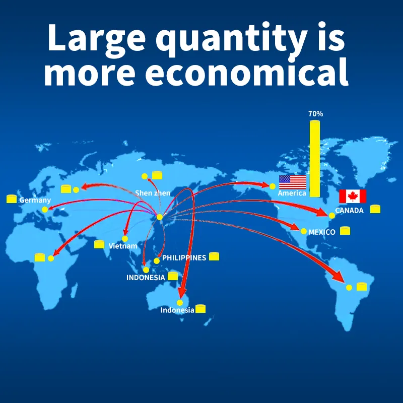 Cylindrical Pattern Printing Machine – Advanced 3d Printing Technology ...