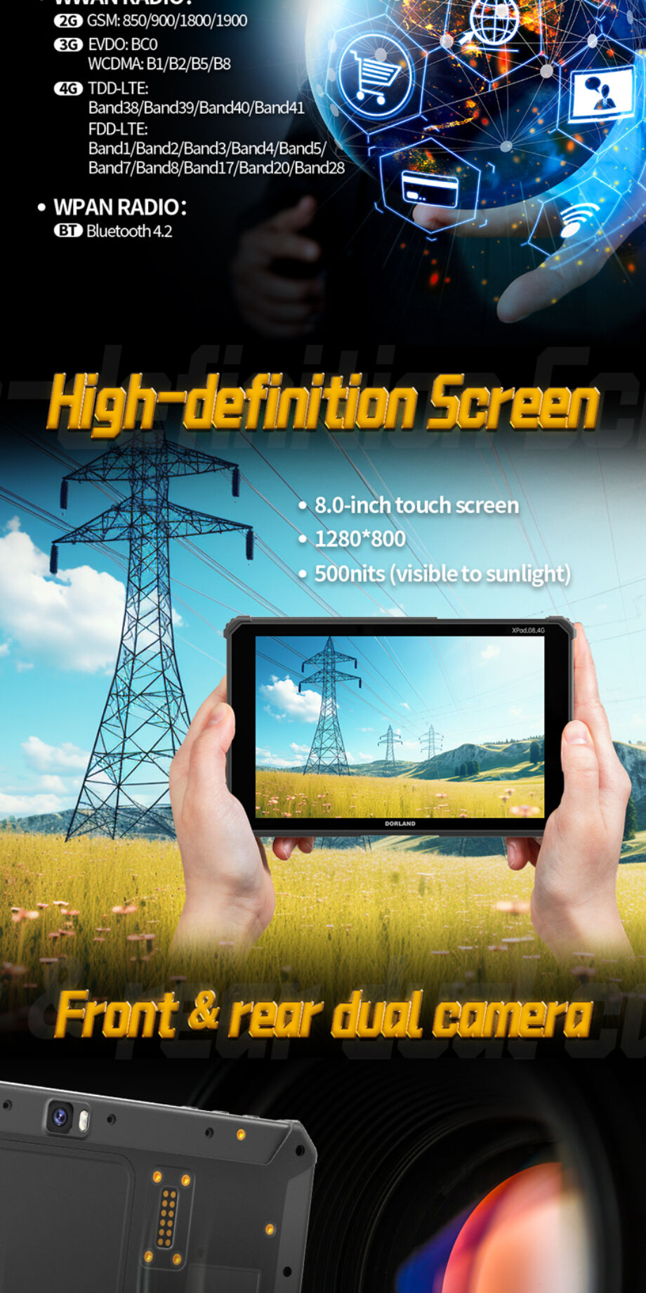 Intrinsically Safe Industrial Explosion-proof Pad Xpad_08 4g - Expore ...