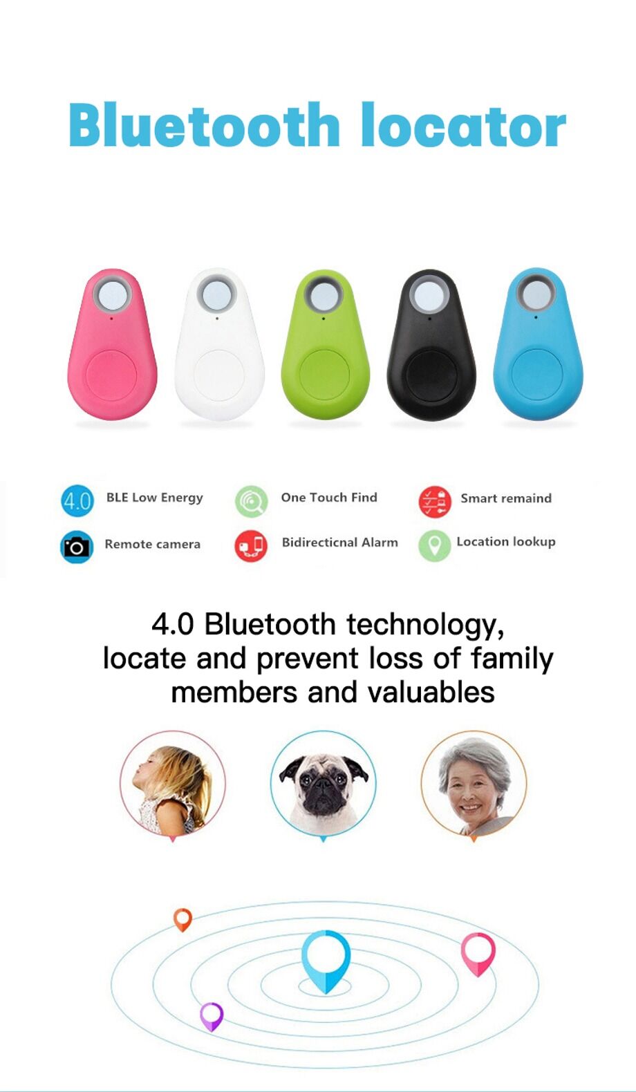 Portable Animal Smart Tracking Device Mini Dog Cat Personal Pet Gps ...
