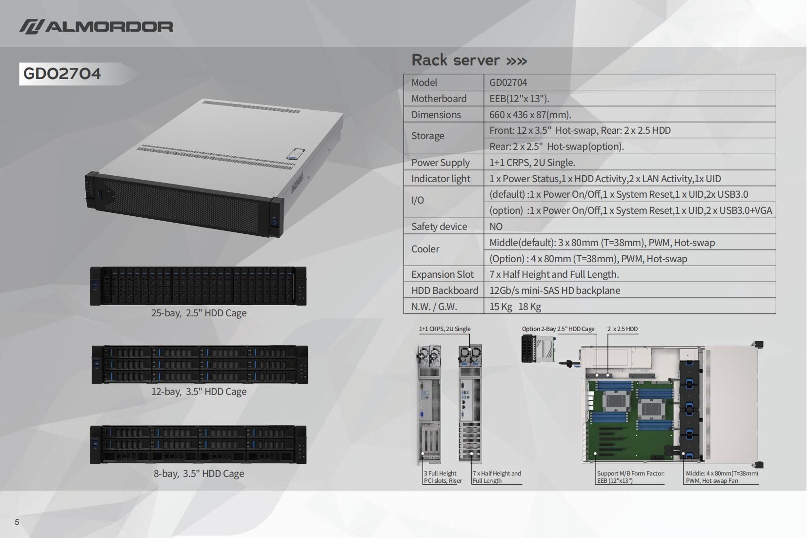 Gd02704 - Buy China Wholesale Rack Server, Hot-swap $80 | Globalsources.com